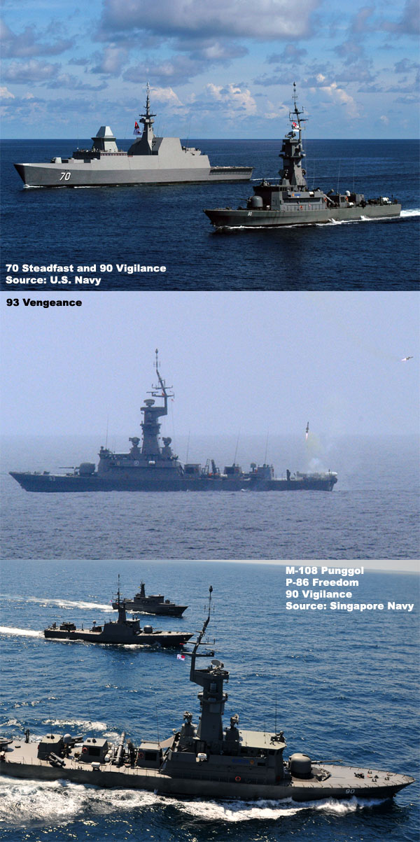 Overview — VICTORY (88) class — Small Combatants — Ships — Weapons ...