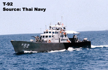 Overview — T-91 (PB) class — Small Combatants — Ships — Weapons ...