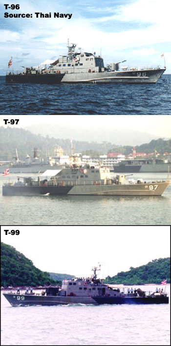 Overview — T-94 (PG) class — Small Combatants — Ships — Weapons ...