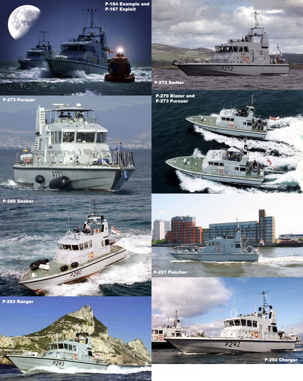 Overview — ARCHER (P-264) class — Small Combatants — Ships — Weapons ...