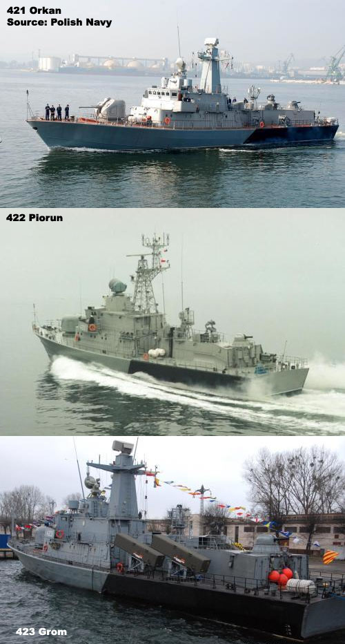 Overview — ORKAN (421) class — Small Combatants — Ships — Weapons ...