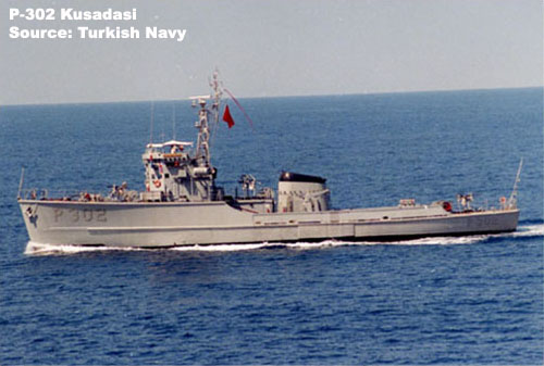 Overview — KOZLU (P-301) class — Small Combatants — Ships — Weapons ...