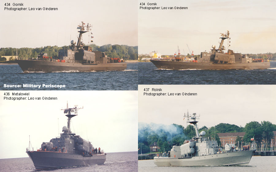 Overview — GORNIK (434) class — Small Combatants — Ships — Weapons ...