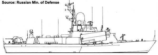 Overview — BATUMI (P-301) class — Small Combatants — Ships — Weapons ...