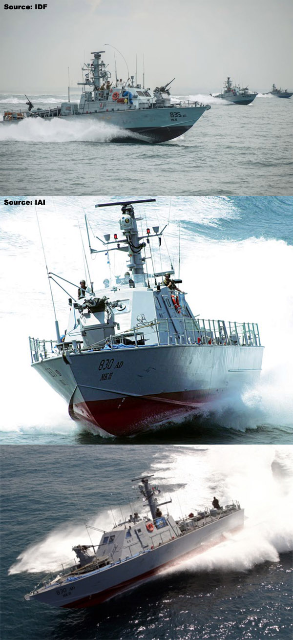 Overview — Super Dvora Mark III — Small Combatants — Ships — Weapons ...