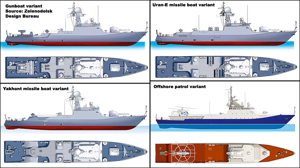 Overview — TORNADO-class patrol craft — Small Combatants — Ships ...
