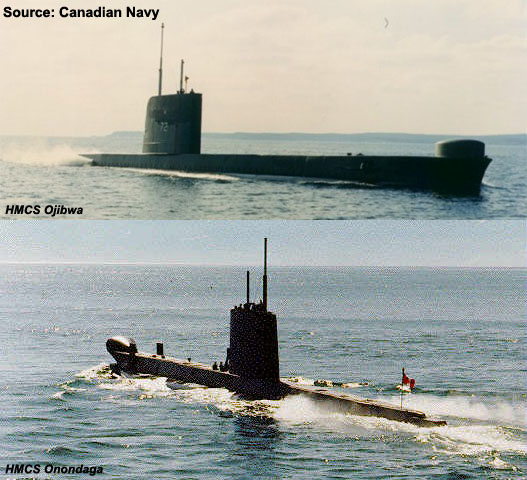 Overview — OJIBWA (SS-72) class SS — Submarines — Ships — Weapons ...