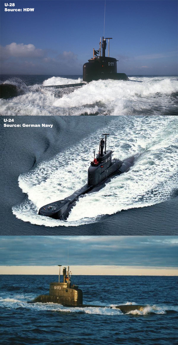 Overview — U-13 (S-192) class SS — Submarines — Ships — Weapons ...