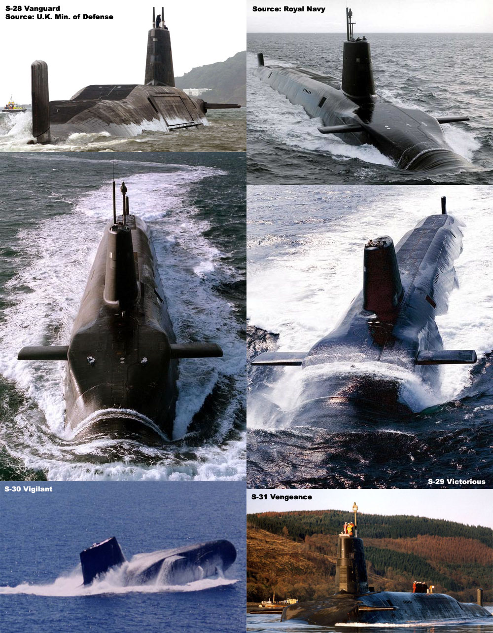 Overview — VANGUARD (S-28) class SSBN — Submarines — Ships — Weapons ...