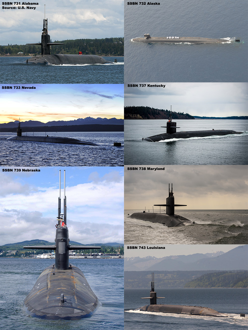 Overview — OHIO (SSBN-726) class SSBN — Submarines — Ships — Weapons ...