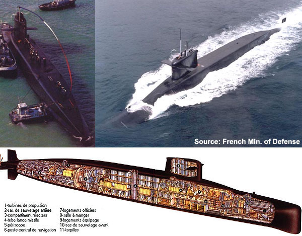 Overview — LE REDOUTABLE (S-610) class SSBN — Submarines — Ships ...