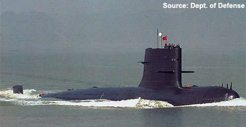 Overview — SONG** (320) class SS — Submarines — Ships — Weapons ...