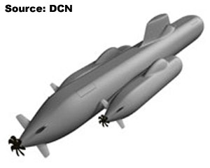 Overview — SMX-22 — Submarines — Ships — Weapons — Military Periscope