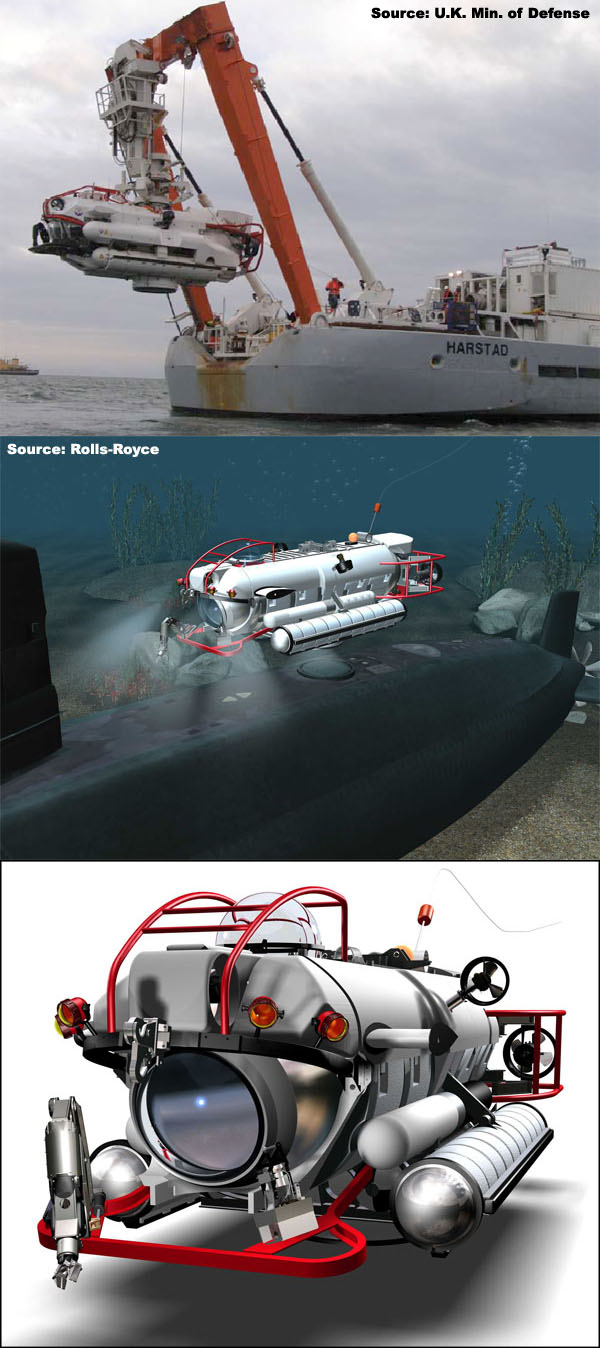 Overview — NATO Submarine Rescue System (NSRS) — Submarines — Ships ...