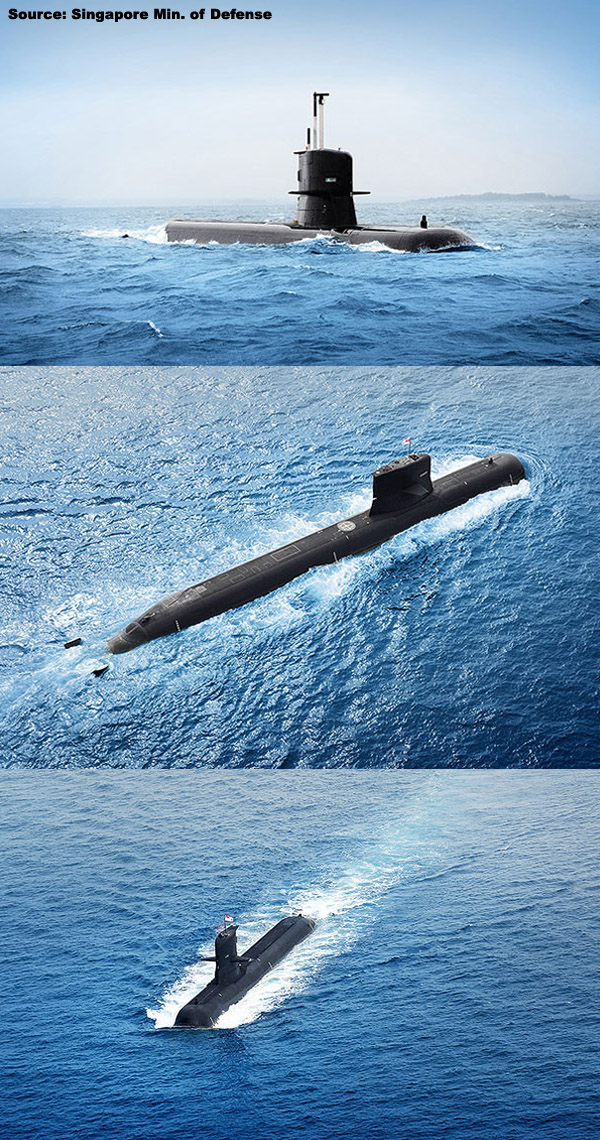 Overview — ARCHER class — Submarines — Ships — Weapons — Military Periscope