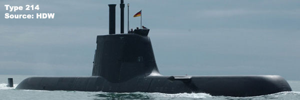 Overview — PIRI REIS class — Submarines — Ships — Weapons — Military ...