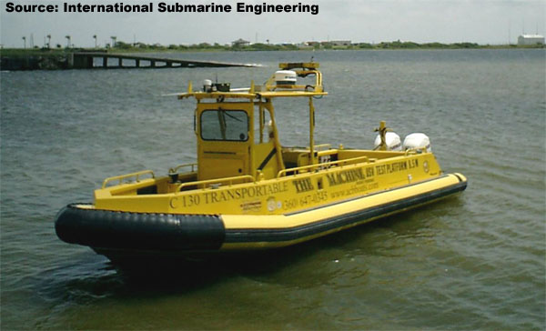 Overview — Tactical Controller kit — Uncrewed Sea Vehicles — Ships ...