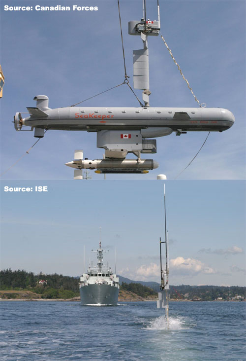 Overview — Dorado semi-submersible mine-hunting vehicle — Uncrewed Sea ...