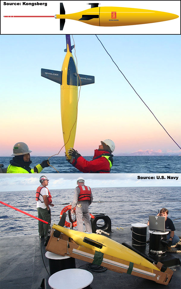 Overview — Seaglider unmanned underwater vehicle — Uncrewed Sea ...