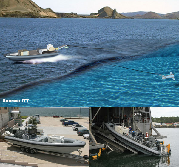 Overview — Unmanned Surface Sweep System (US3) — Uncrewed Sea Vehicles ...