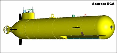 Overview — Asemar autonomous underwater vehicle — Uncrewed Sea Vehicles ...