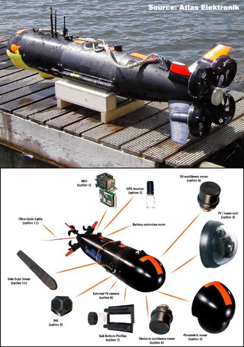 Overview — SeaWolf autonomous underwater vehicle (AUV) — Uncrewed Sea ...