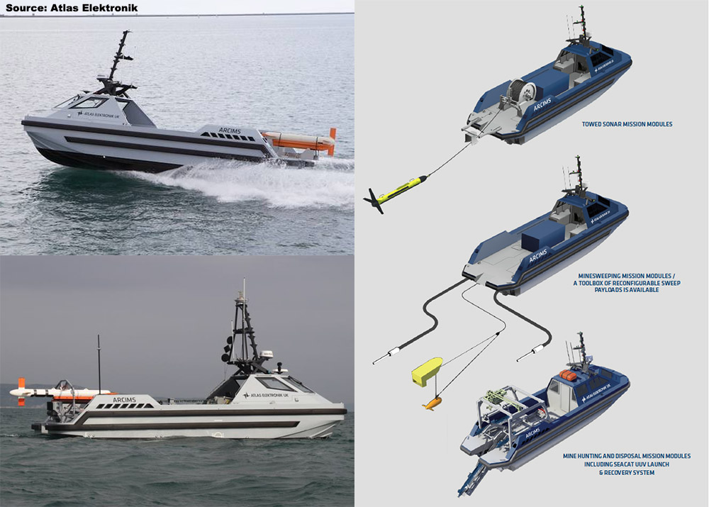 Overview — Atlas Remote Combined Influence Minesweeping System (ARCIMS ...
